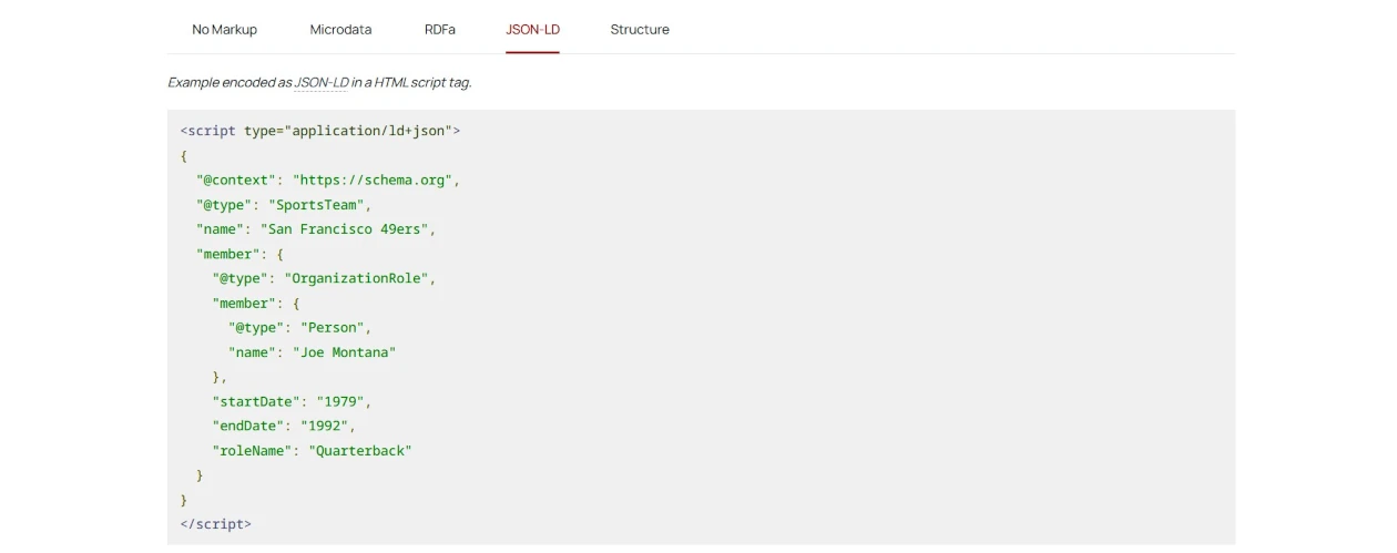 What is Schema Markup & Why It Is Critical for SEO & GEO in 2026?